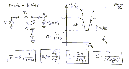 Electro-acoustic models